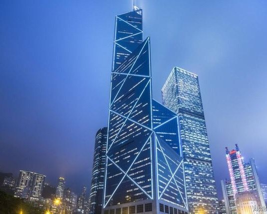 中创时代--数字经济赋能平台